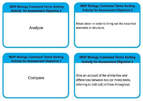 Ibdp Biology Slhl Command Terms Sorting Activity By Ibscienceclassroomcom