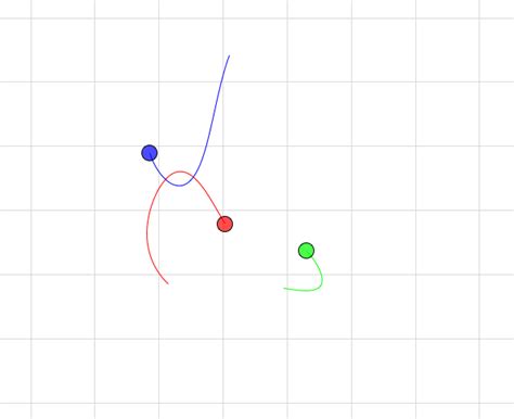 Three Body Problem Simulation 2d On Make A 