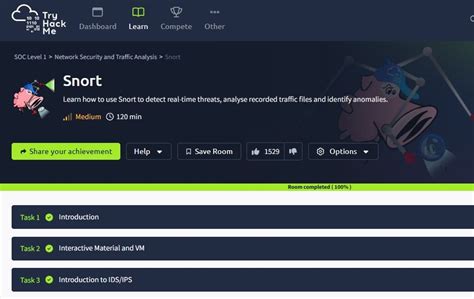 Neha Jabbar On Linkedin Cybersecurity Tryhackme Infosec