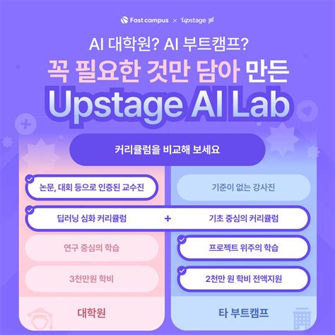 Upstageailab 업스테이지 Upstage Ai Ai교육 부트캠프 패스트캠퍼스 Upstage