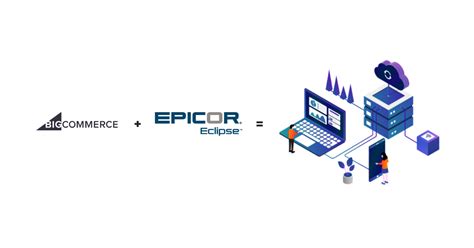 Bigcommerce Epicor Eclipse Integration Guide