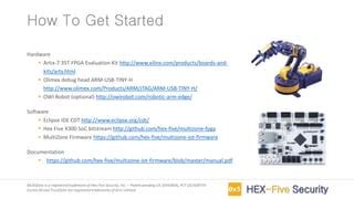 RISC V Hex Five Multi Zone Iot Firmware PPT