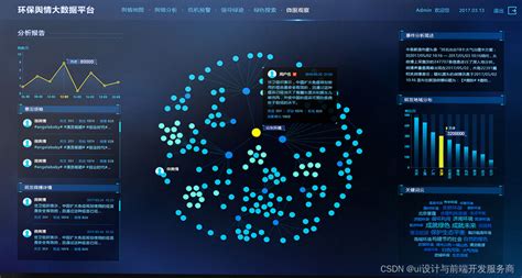 Threejs 动画效果的实现与高级技巧 Csdn博客 Threejs 动画效果的实现与高级技巧 Csdn博客