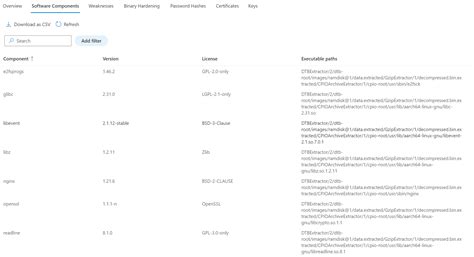 How To Use Defender For IoT Firmware Scanning For Checking Potential Security Vulnerabilities