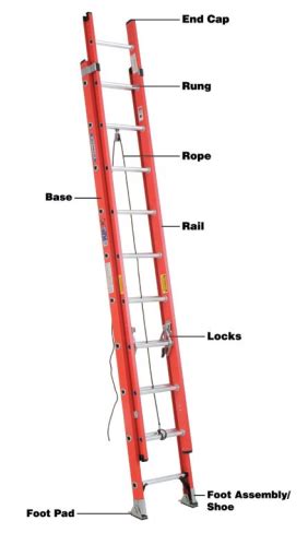 Extension Ladder Diagram Workman Triple Extension Ladder Smb Trading