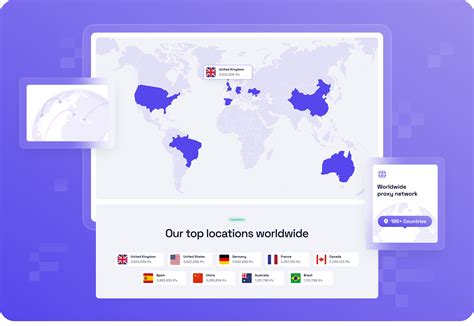 Uxui Design Website Development For A Saas Ping Proxies — Goodface Agency