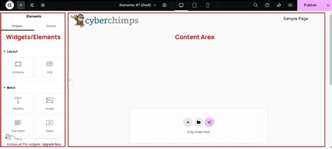 What is Elementor? Ultimate Guide for Beginners