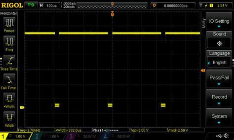 Pwm Fpga Ni Community
