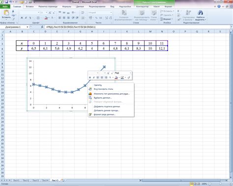 Как сделать график в ворде подробная инструкция способы построения графика в Word