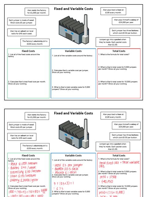 igcse fixed variable and total costs worksheet pdf economics