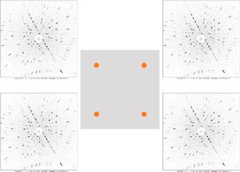 Laue Back Reflection Patterns Obtained Under Randomly Selected