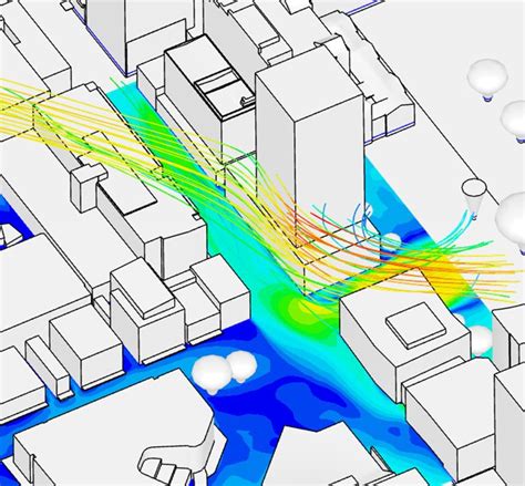 Meteorology Solutions Ltd Microclimate Simulation And Meteorology