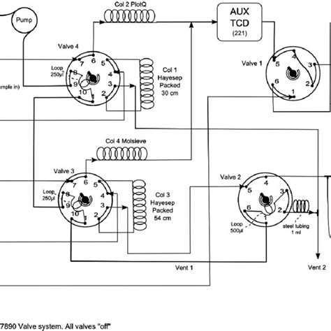 Architecture Of The GC System The GC Exists In Slightly Different Download Scientific Diagram