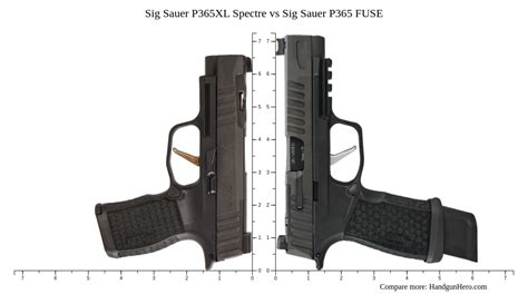 Sig Sauer P365xl Spectre Vs Sig Sauer P365 Fuse Size Comparison