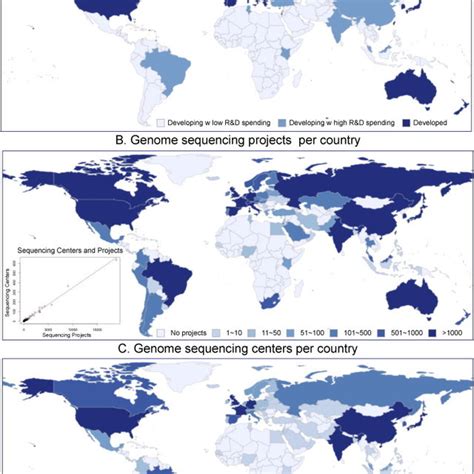 Current State Of Genome Sequencing Technologies Worldwide A The Download Scientific Diagram