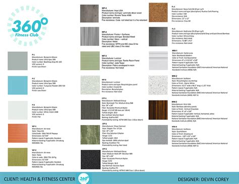 WEEK 6 ASSIGNMENT 1 Behance