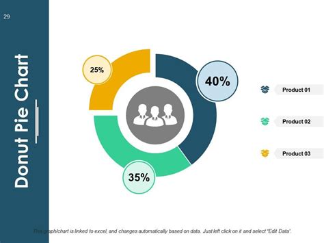 Shopper Journey Mapping Powerpoint Presentation Slides Presentation Graphics Presentation