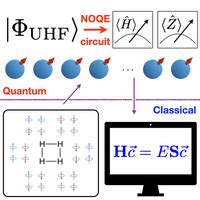PRX Quantum Volume Issue