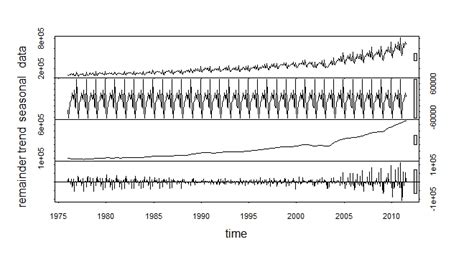 Html Sticky Footer Overlaps The Main Content Wordpress Template