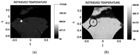 A Review Of Rfi Mitigation Techniques In Microwave Radiometry