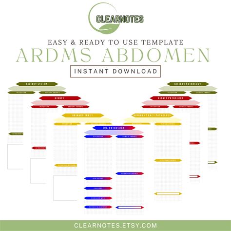 Complete Abdomen Note Taking Template Diagnostic Medical Sonography