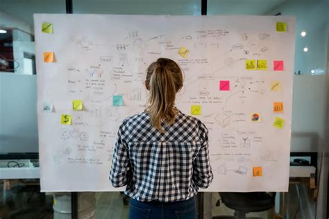 Discover Top Coding Experts Near You A Practical Guide Freelancer