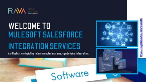 Ppt Mulesoft Salesforce Integration Services For Seamless Data Connectivity Powerpoint