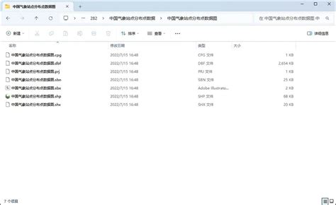 2481多个国家级气象观测站点空间分布数据中国气象站点数据 Csdn博客