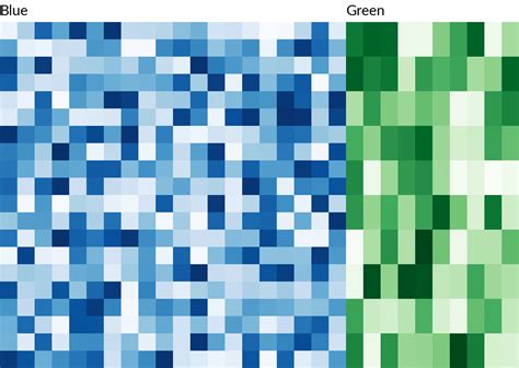 Concatenate Multiple Cross Layouts — Marsilea 052 Documentation