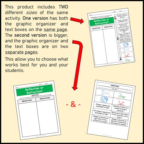 reflection or refraction cut and paste sorting activity teaching