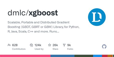 Xgboostpython Packagexgboostversion At Master · Dmlcxgboost · Github
