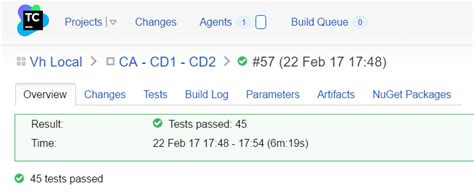 Workshop Automating Sitecore Deployments With Teamcity At Your