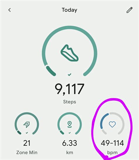 Real Time Heart Rate Rfitbit
