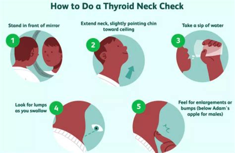 Hey Sis Hows Your Thyroid Be Well Sis