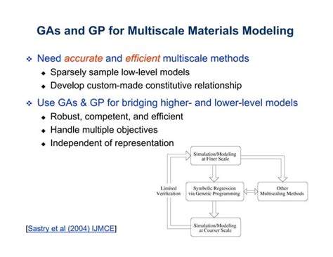 Genetic Algorithms And Genetic Programming For Multiscale Modeling Ppt
