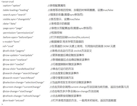avue crud属性配置项参数笔记分享 csdn博客