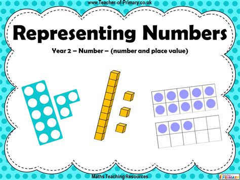 Primary Teaching Resources Activities For Ks1 And Ks2 Tes