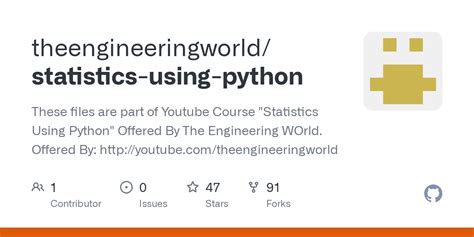 Github Theengineeringworldstatistics Using Python These Files Are