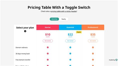 how to build a pricing table with a monthly yearly toggle switch