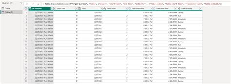 Solved Check If Datetime Is Between A Start And End Datet Microsoft Fabric Community