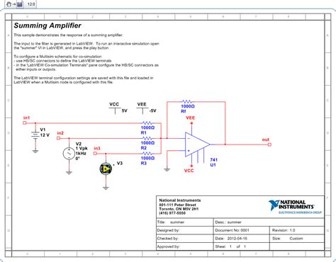 Labview Multisim Co Simulation With Variants And Hierarchical Blocks