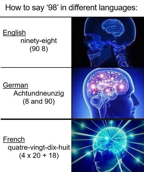 Me🔢irl Scrolller