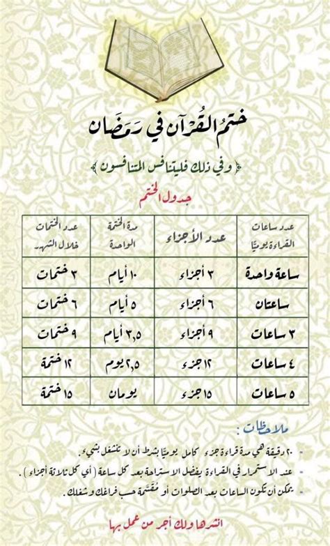 ختم القرآن في شهر رمضان 🤲💕