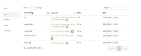 polr modern minimalist modular and lightweight url shortener