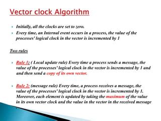 Vector Clock Algorithm PPTX