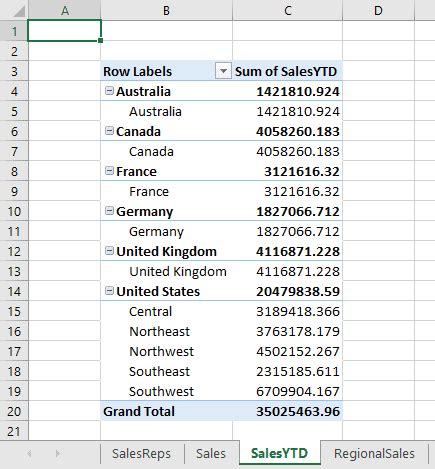Importing Excel Data Into Power BI Desktop Simple Talk