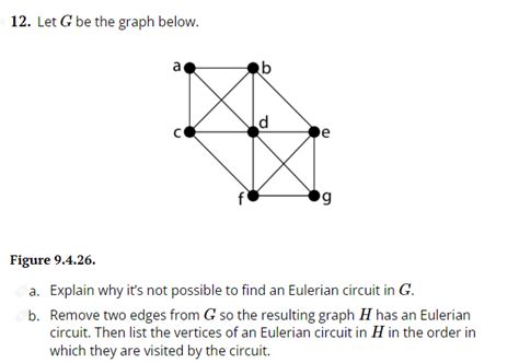 Solved Let G Be The Graph Below Figure Chegg