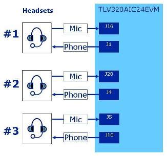 The Algorithm Audio Conference Bridge By OpenStax Page Jobilize