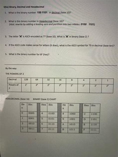 Solved Q5a Binary Decimal And Hexadecimal 1 What Is The