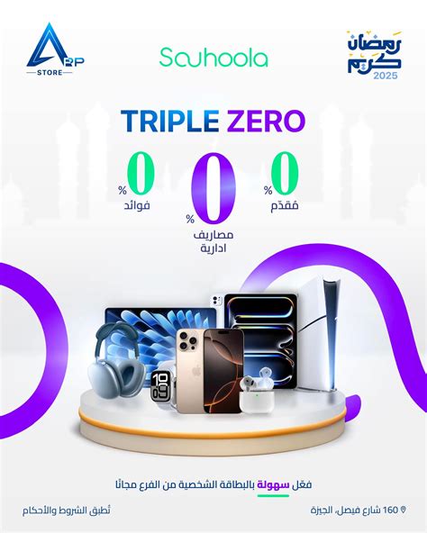 App Store App Store Added A New Photo